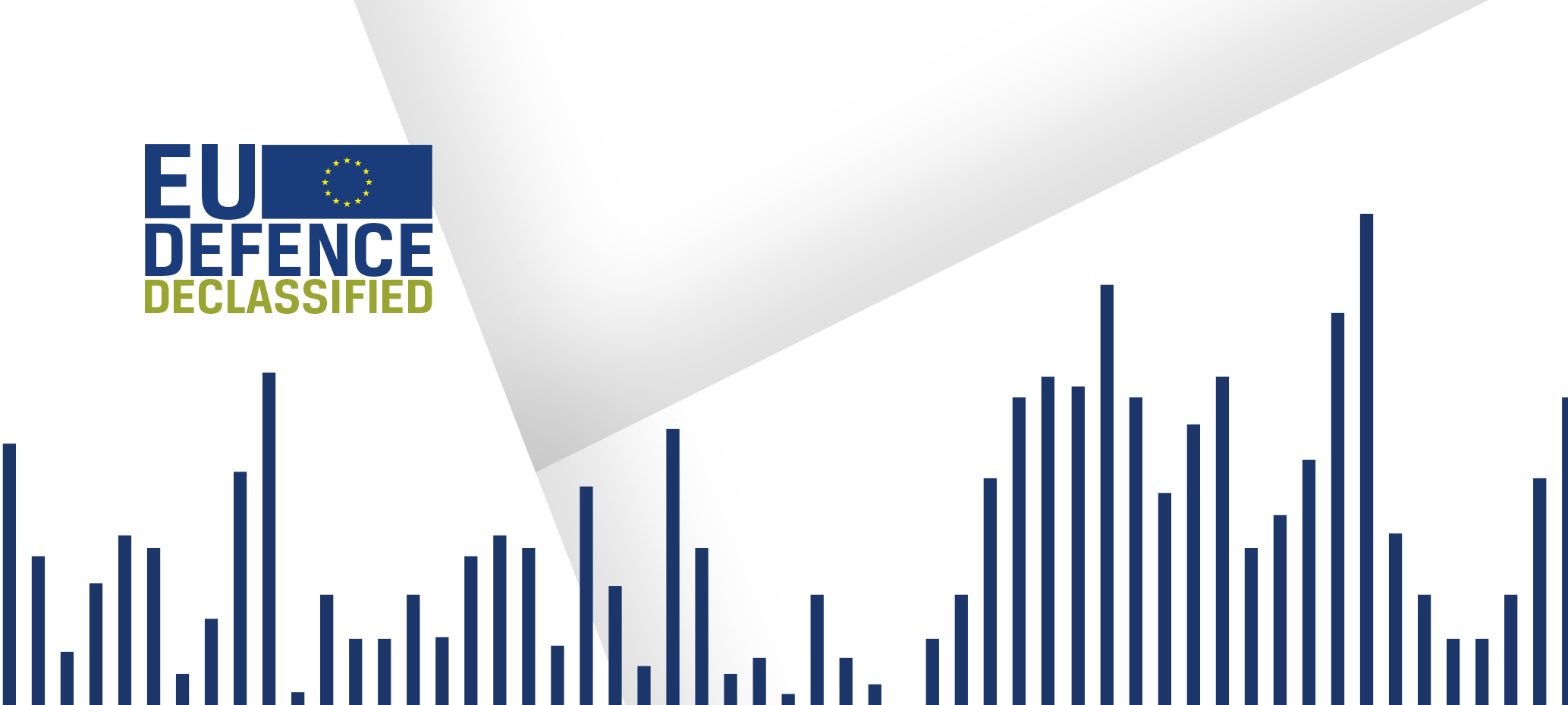 European Defence Agency